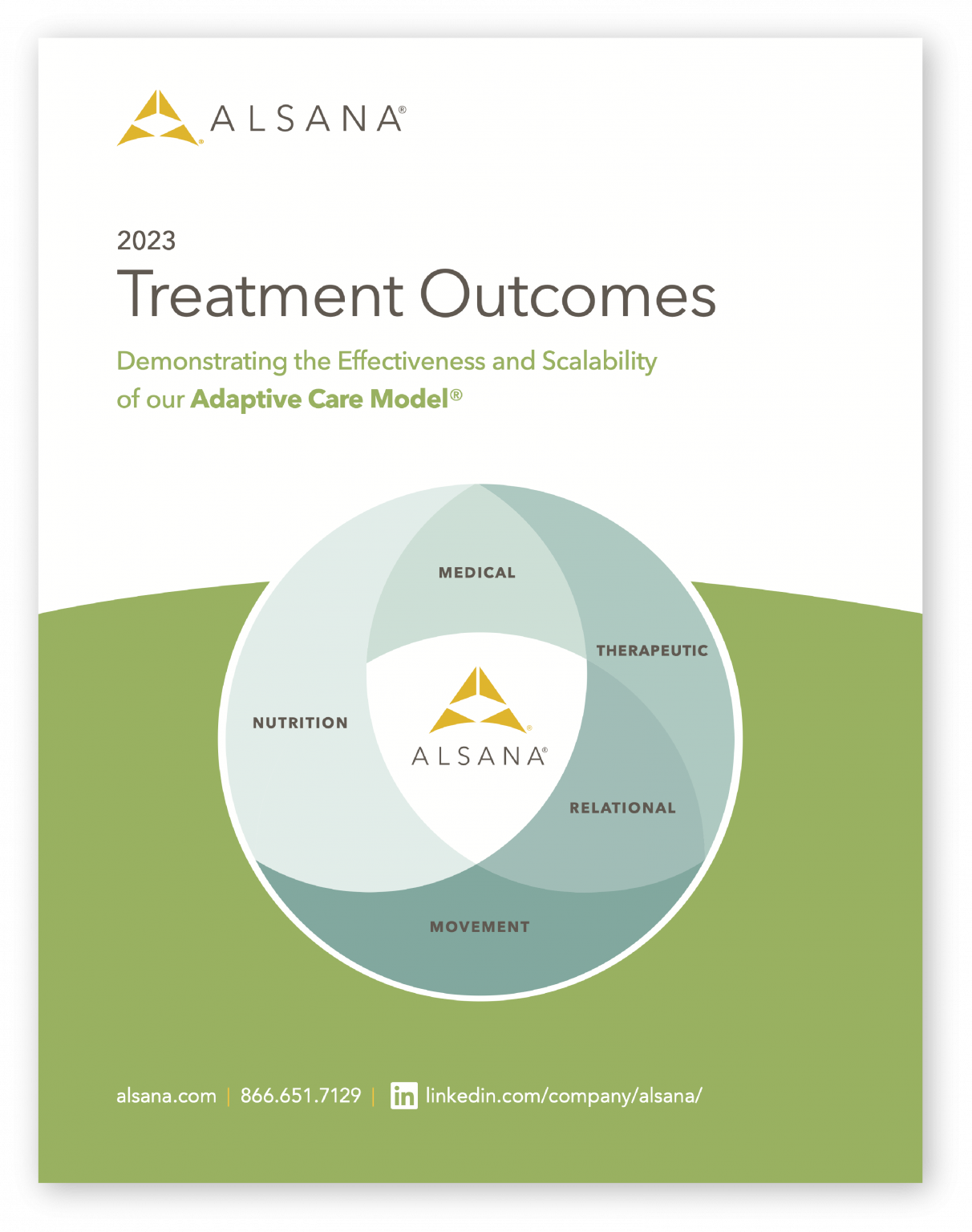 Download Alasna's 2023 Treatment Outcomes Report | FREE